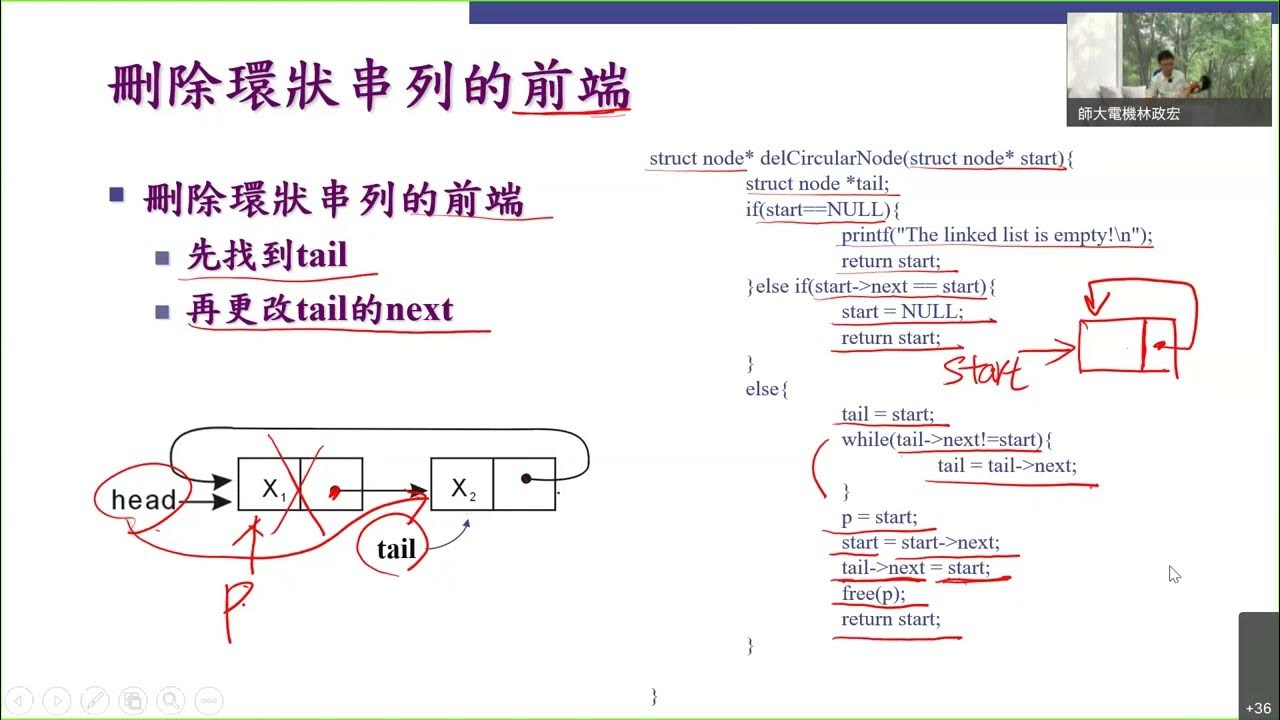 資料結構鏈結串列 Linked List 7 Youtube
