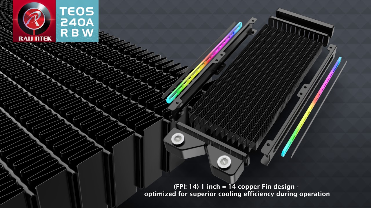 RAIJINTEK TEOS 240A RBW, a full Copper 240mm radiator with Addressable ...