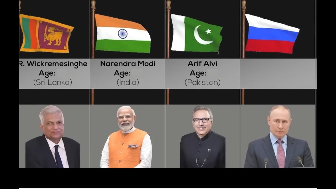 World Leaders From Youngest To The Oldest - YouTube
