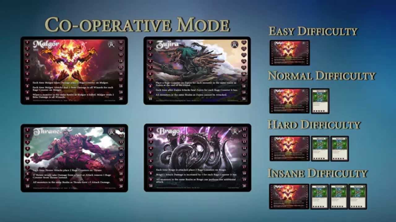 Wizard Survival - Kickstarter Video - Hi-Res - YouTube