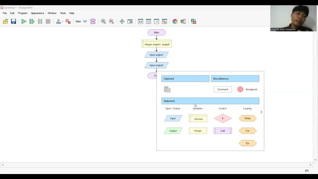 Demonstrasi Flowgorithm-225150601111013-Ananta Risky Susanto - YouTube