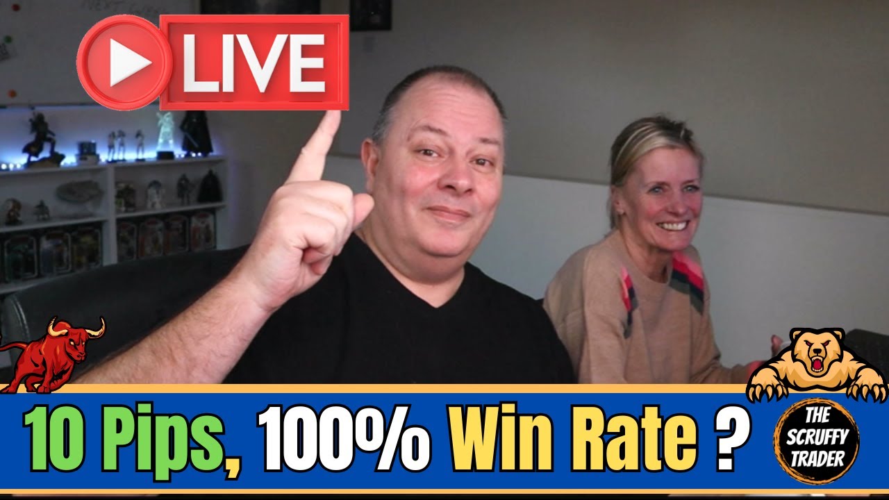 Red Light Green Light Forex Strategy: Easy 10-Pip Day Trade on 15m ...