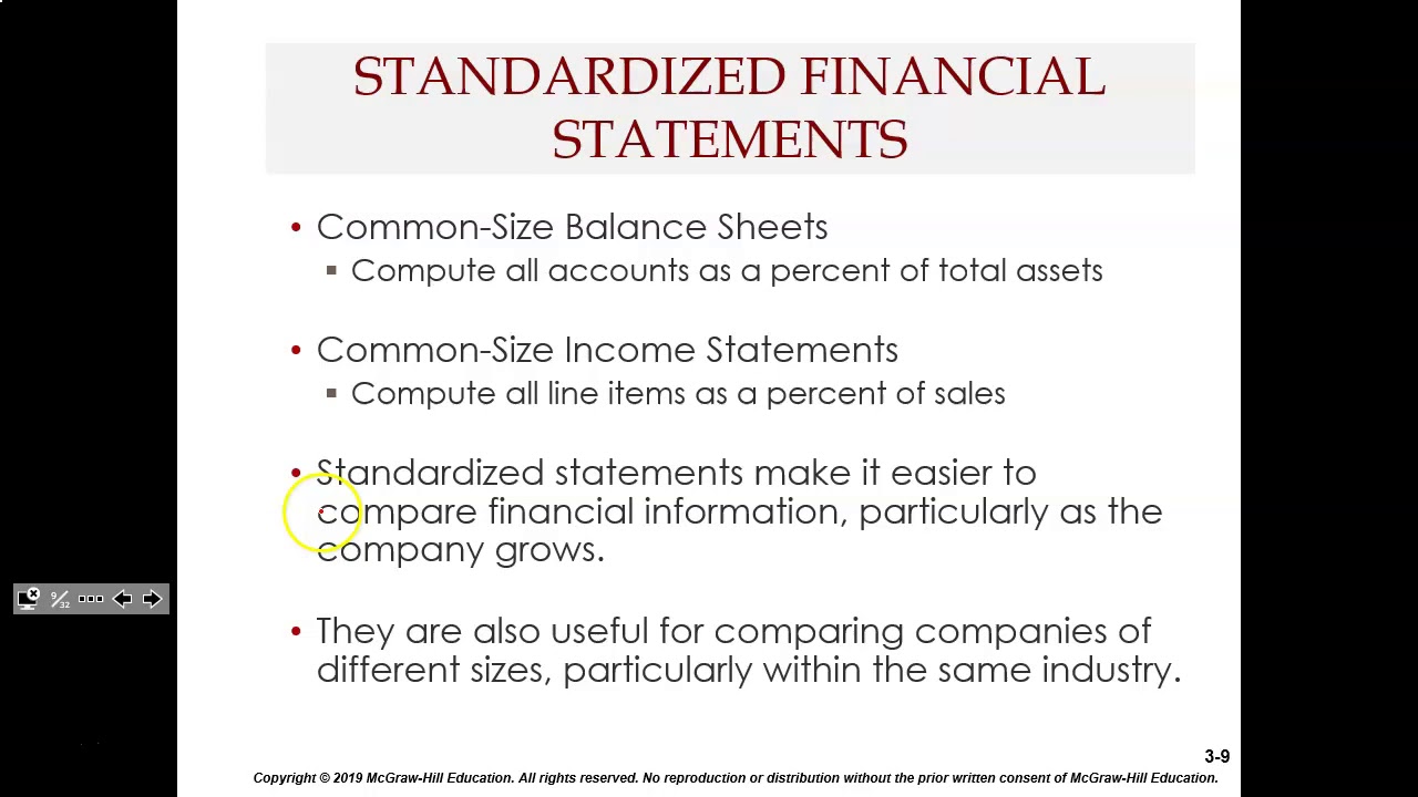 Chapter 3 Common Size Financial Statements - YouTube