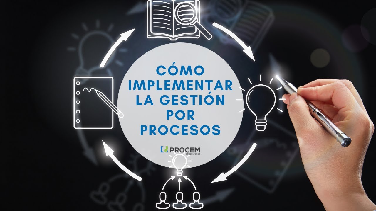 Que Es La Gestion Por Procesos Consejos Claves Para Pymes Images Que Es La Gestion Por Procesos Consejos Claves Para Pymes Images