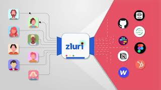 Zluri Reviews 2025: Details, Pricing, & Features | G2