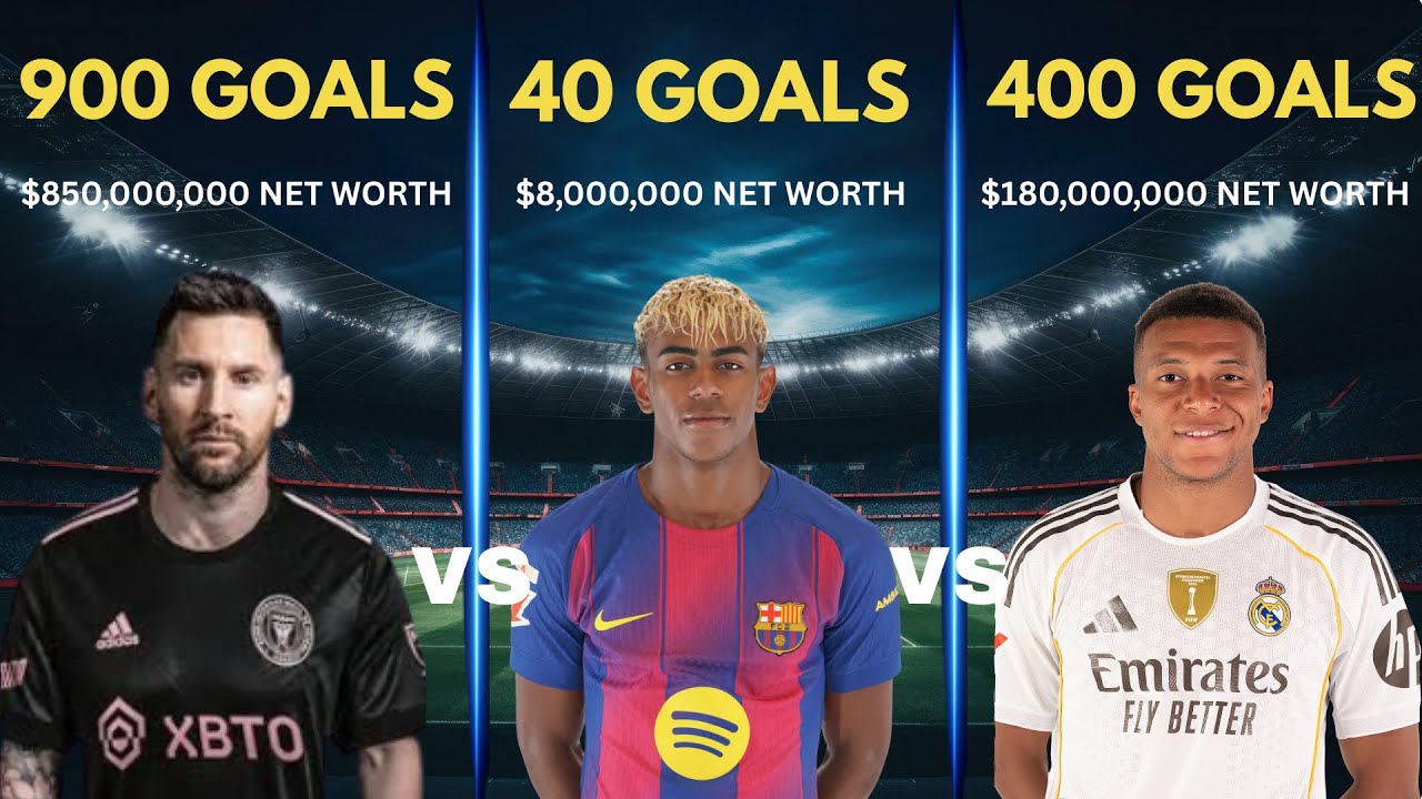 Messi vs The Next Generation of Football Stars - YouTube