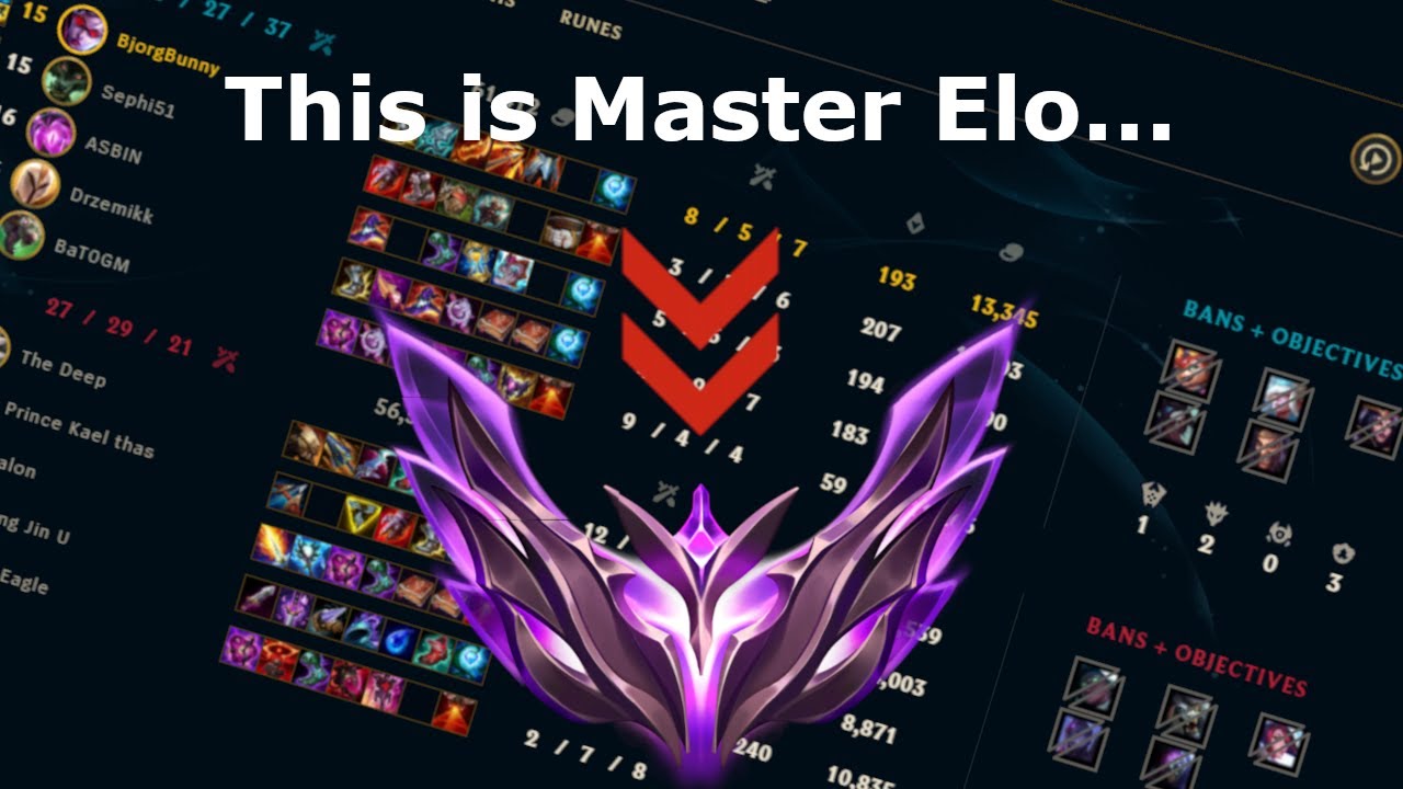 How is this game MASTER elo? - YouTube