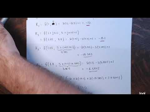 RK4 (Classical 4th-Order Runge-Kutta) Method Examples - YouTube