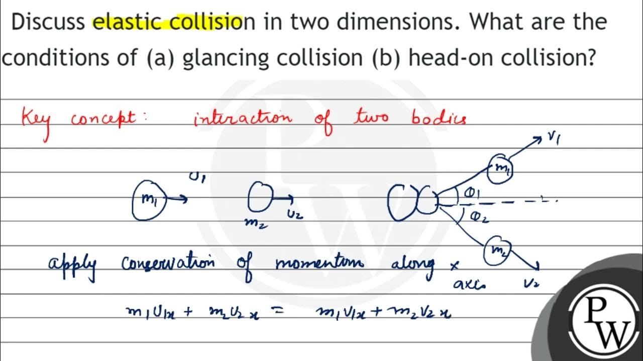 Discuss elastic collision in two dimensions. What are the conditions of (a) glancing collision ...