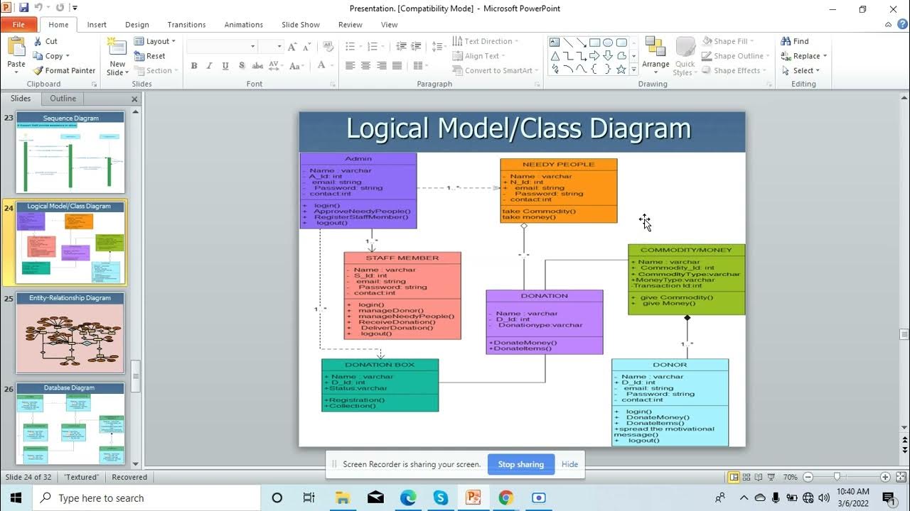 class diagram part 1 cs619 - YouTube