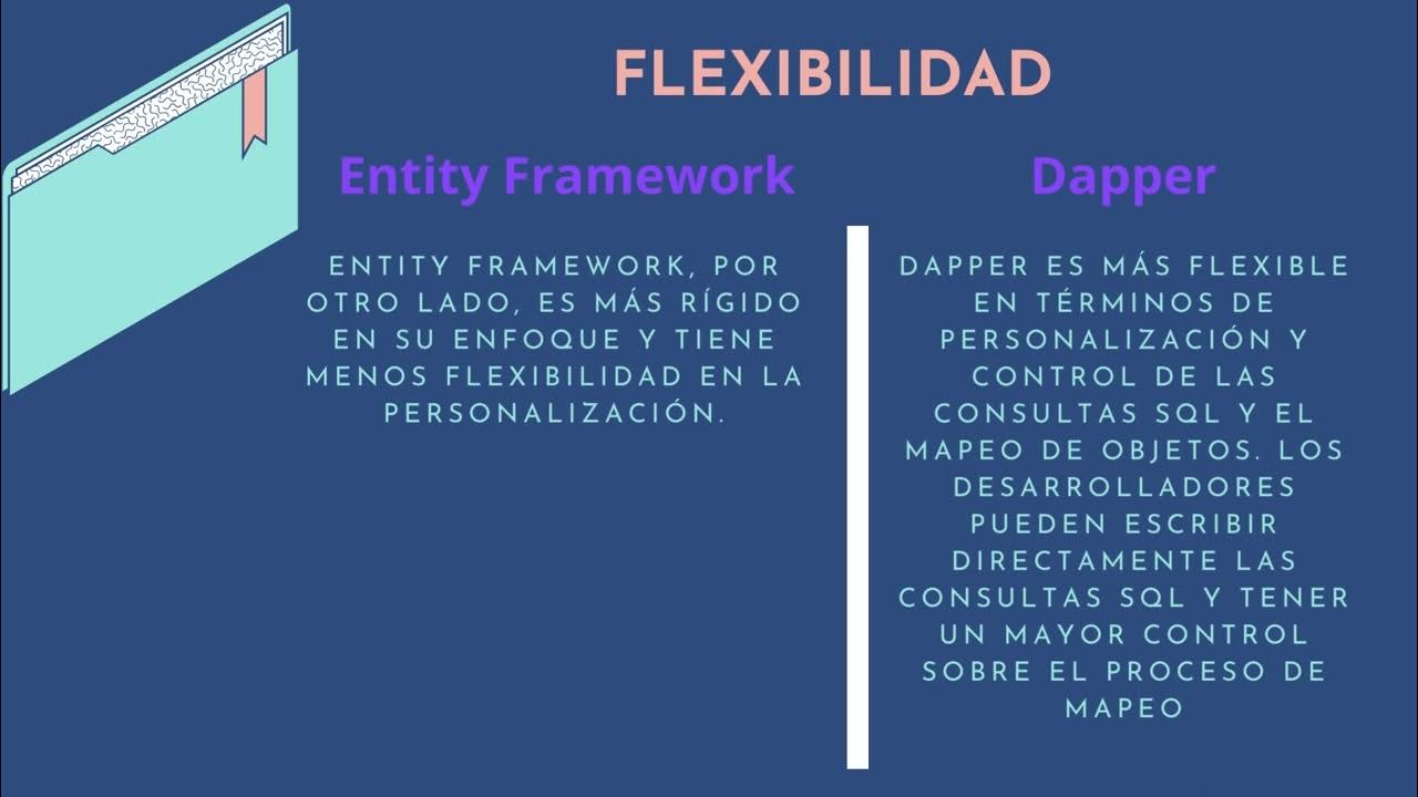 Diferencias Entity Framework y Dapper - YouTube