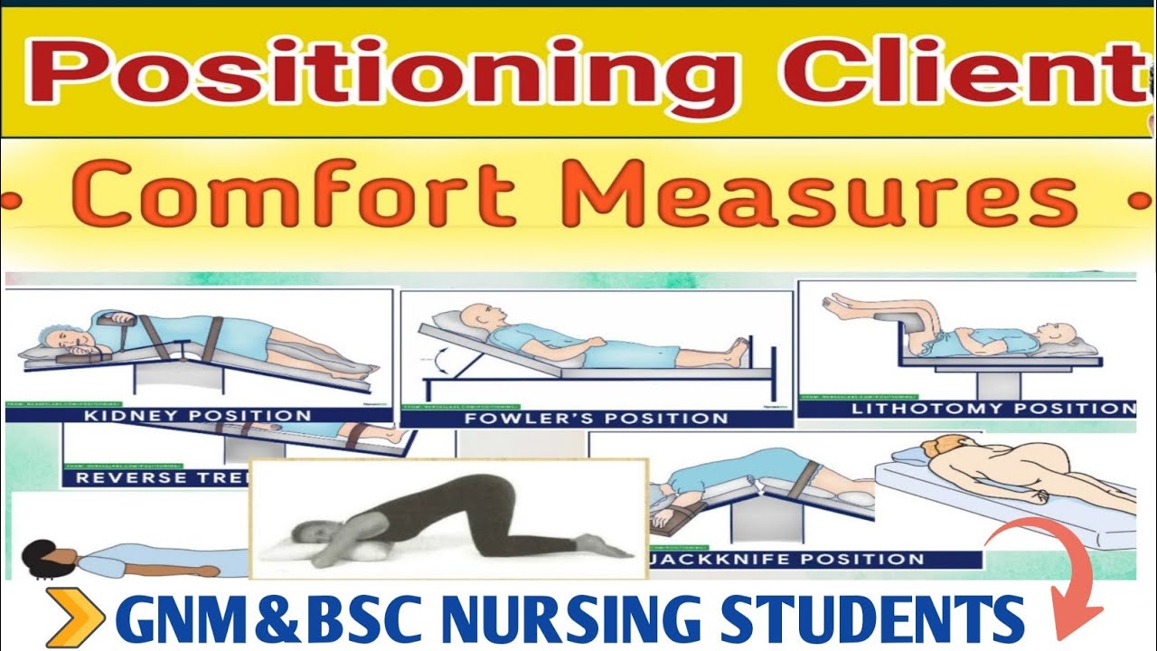 Position | Position In Nursing Foundation |Comfort Measures In Nursing ...