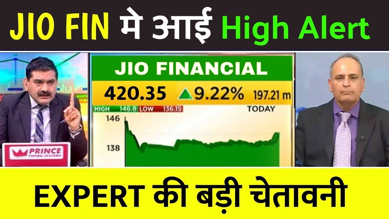 jio financial services share latest news || jio financial share latest ...