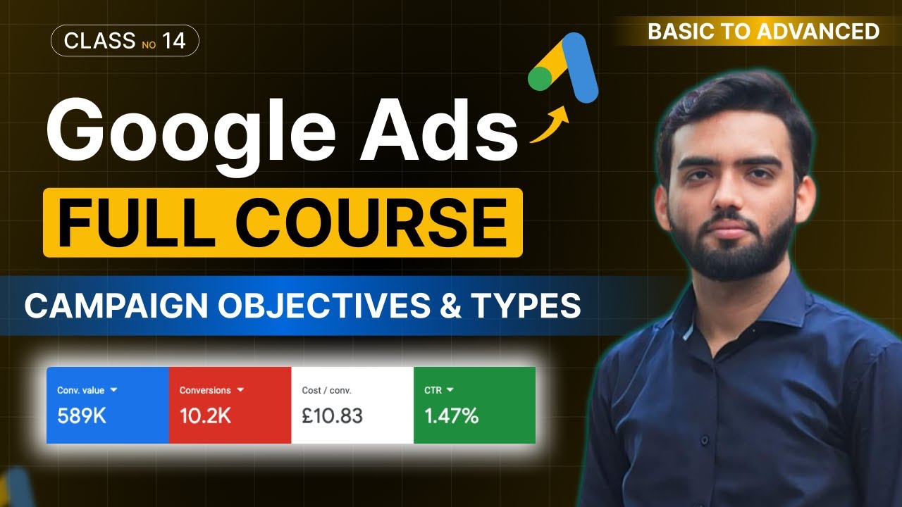 Google Ads Campaign Objectives & Types Explained - Nexa PPC Agency ...