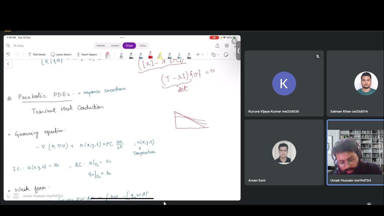 Finite Element Method Variational Methods To Computer Programming Week 11 Doubt Session Youtube