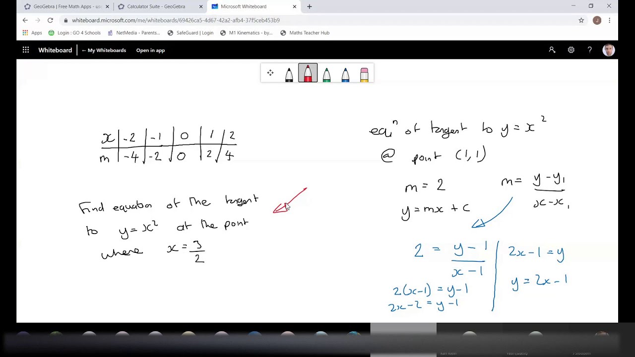 Mathematics Sixth Form Induction July 2020 YouTube mathematics-sixth-form-induction-july-2020-youtube