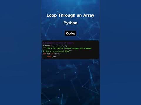 Loop Through an Array in Python #python #coder #coding #tutorial # ...