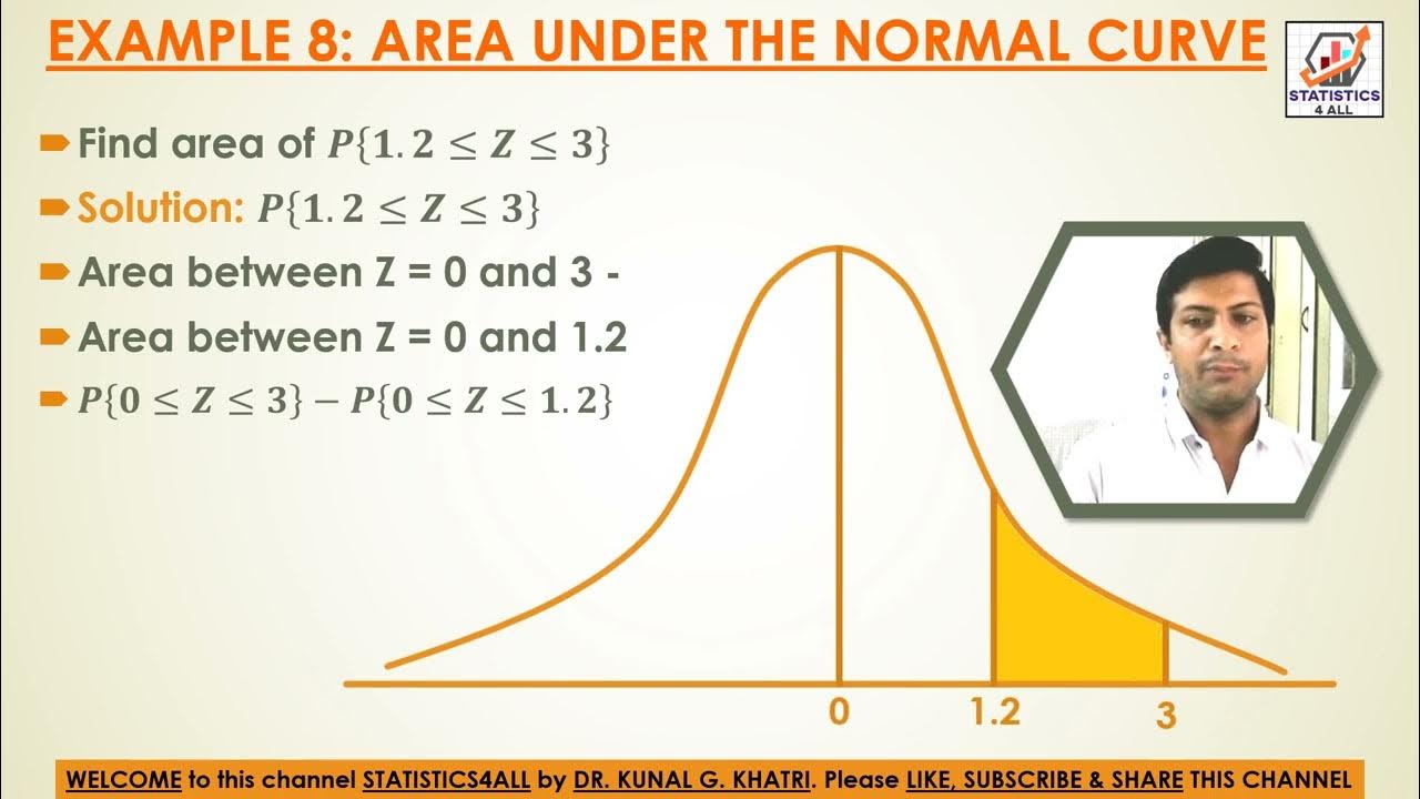 HOW TO FIND AREA UNDER NORMAL CURVE? EXAMPLES 6 TO 9 @STATISTICS4ALL ...