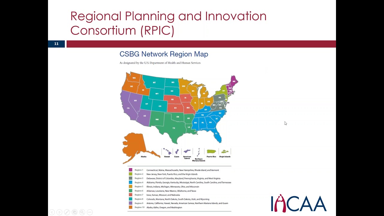 ROMA-Implementation of the full ROMA Cycle 06/10/20 - YouTube