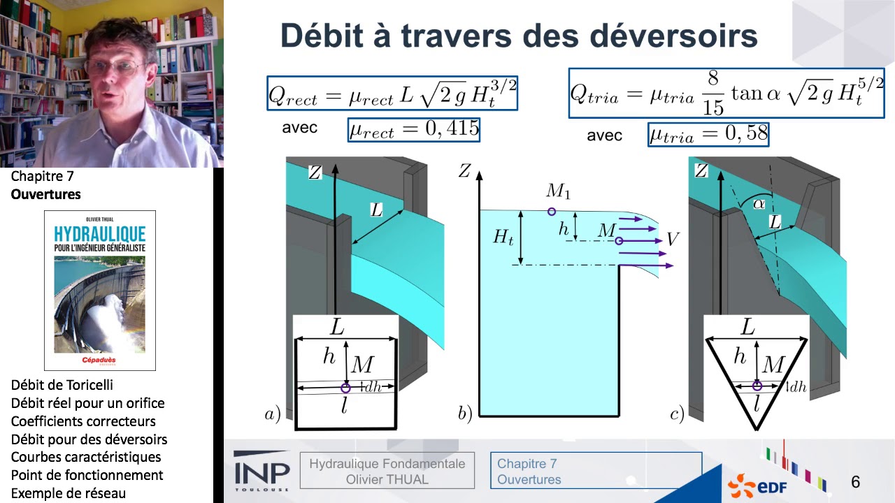 Chapitre 7 : Ouvertures. 4-Déversoirs - YouTube
