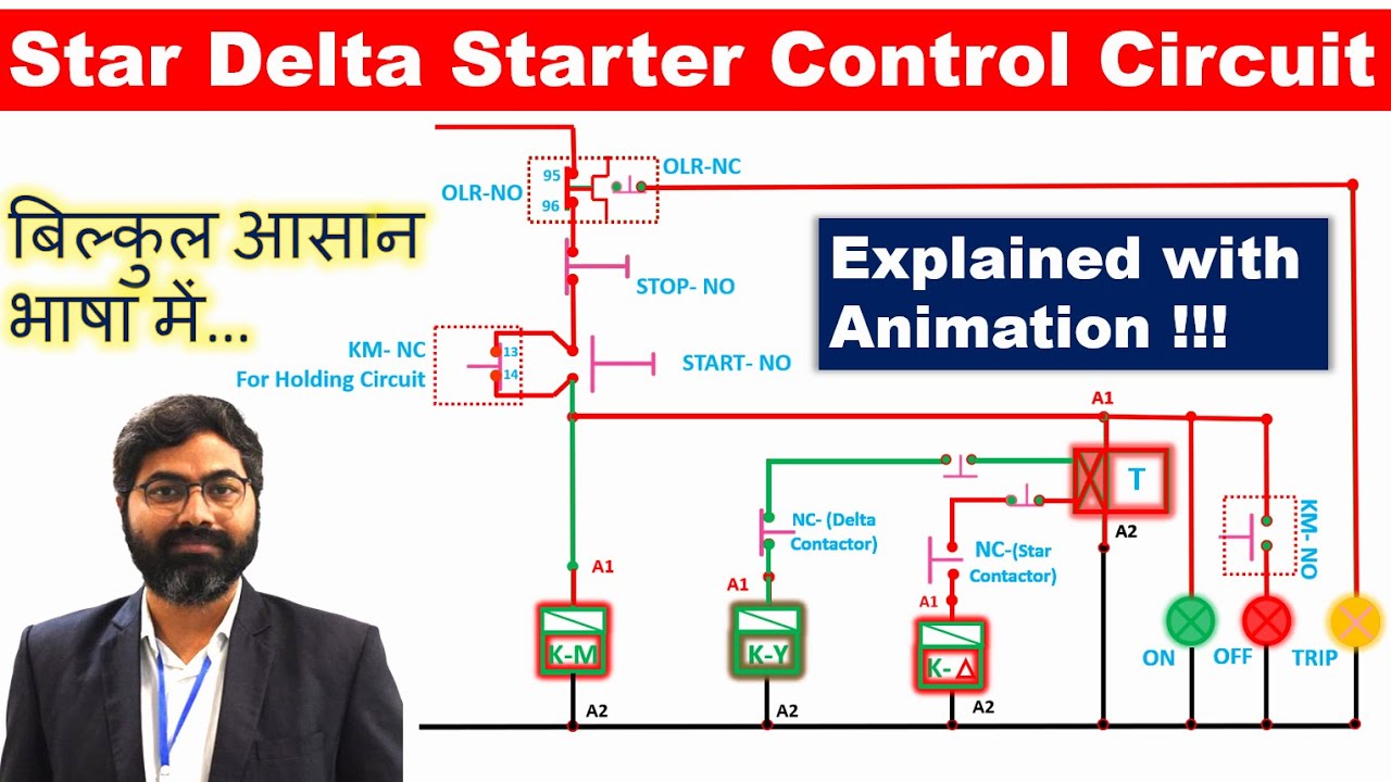 Star Delta Starter Control Circuit || Explained through Animation ...