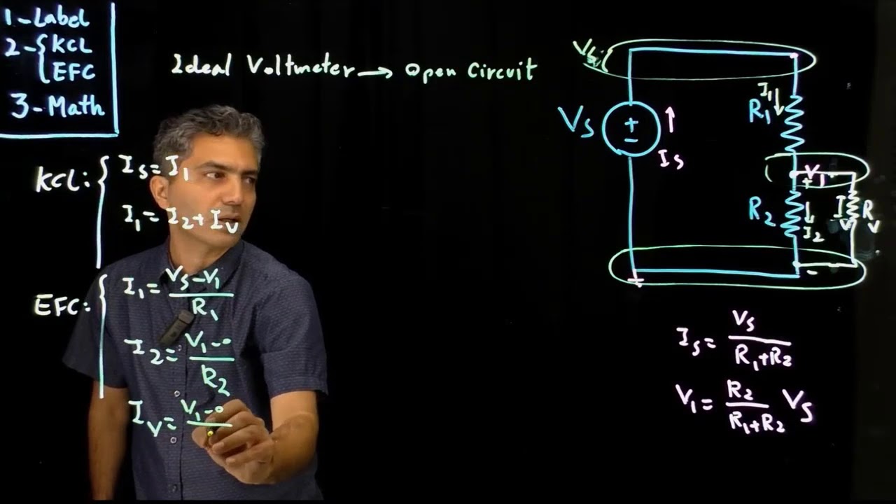 Lecture 12 How Does A Volt Amp Meter Affect The Circuit YouTube lecture-12-how-does-a-volt-amp-meter-affect-the-circuit-youtube