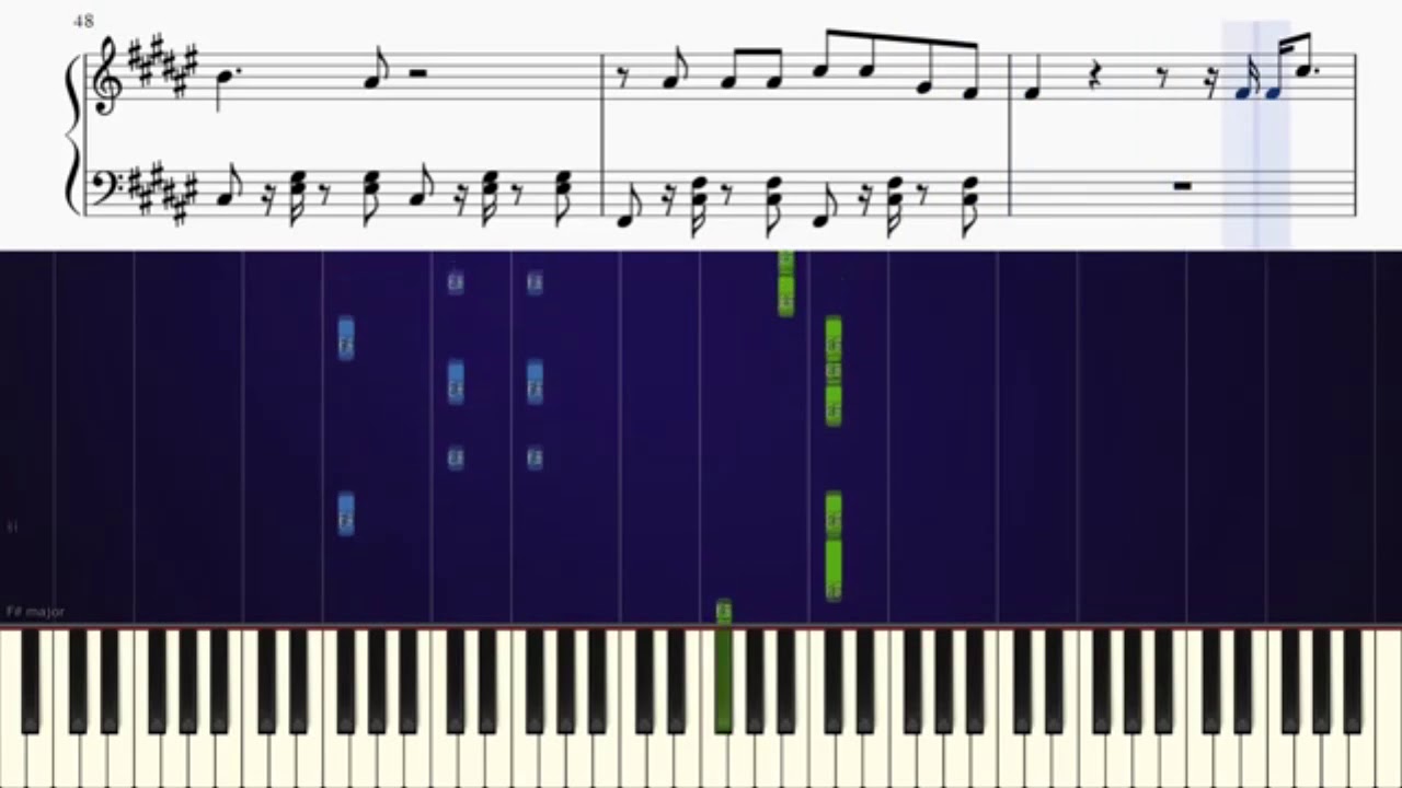 I Don't Care Ed Sheeran & Justin Bieber - Partituraoke - Sheet Music ...