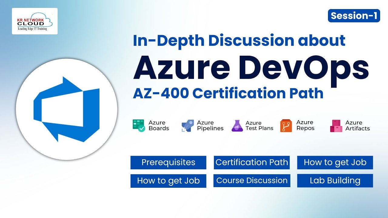 Mastering Azure DevOps: From Fundamentals (AZ-900) to Expert Level (AZ ...