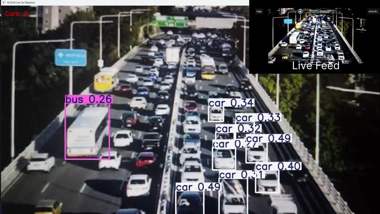 YOLOv8 Car detection - YouTube