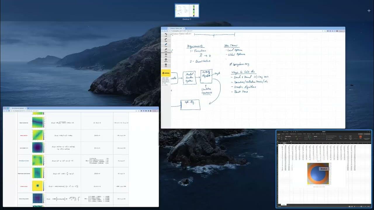 Introduction to Optimization . Part 2 - Solution Methods - YouTube