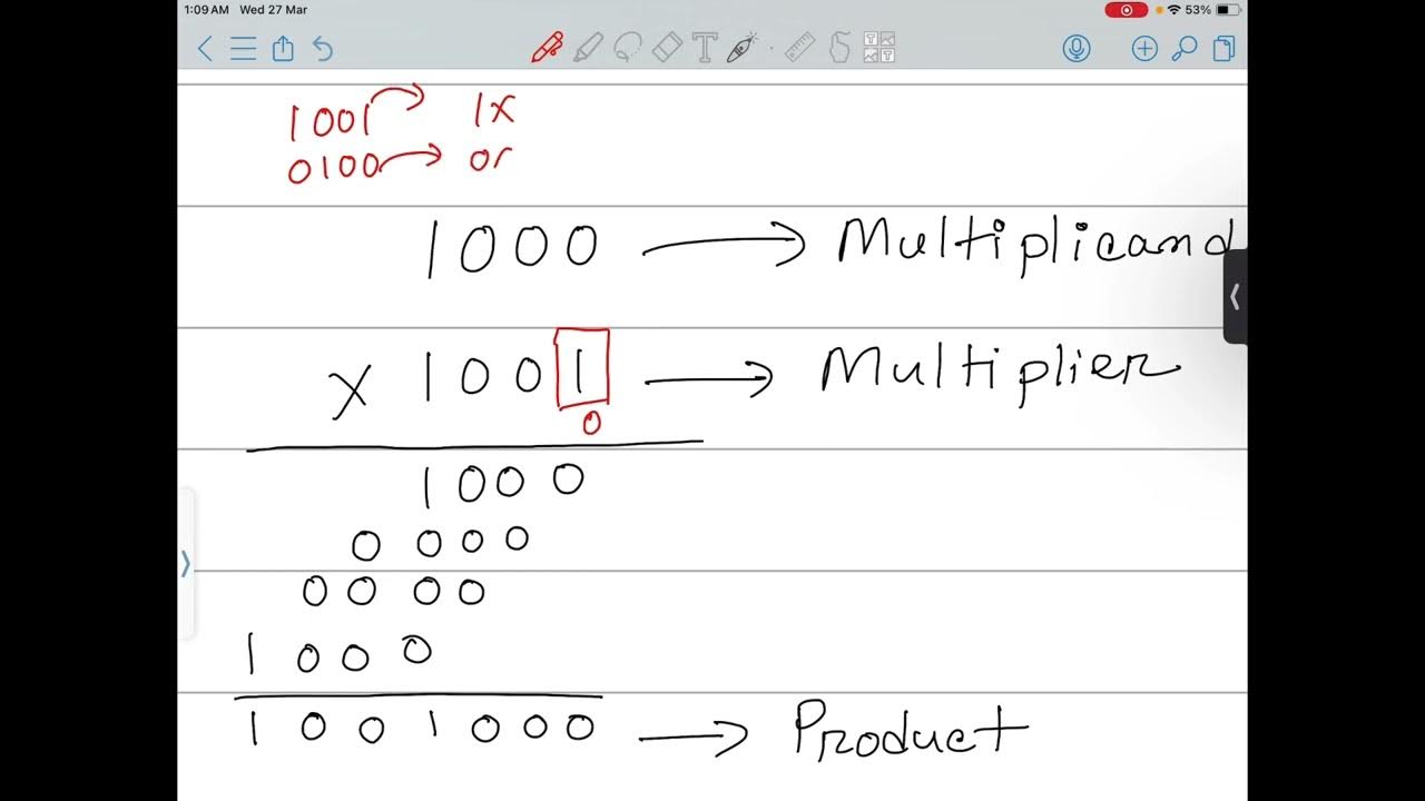 Long Multiplication Hardware Explanation - YouTube