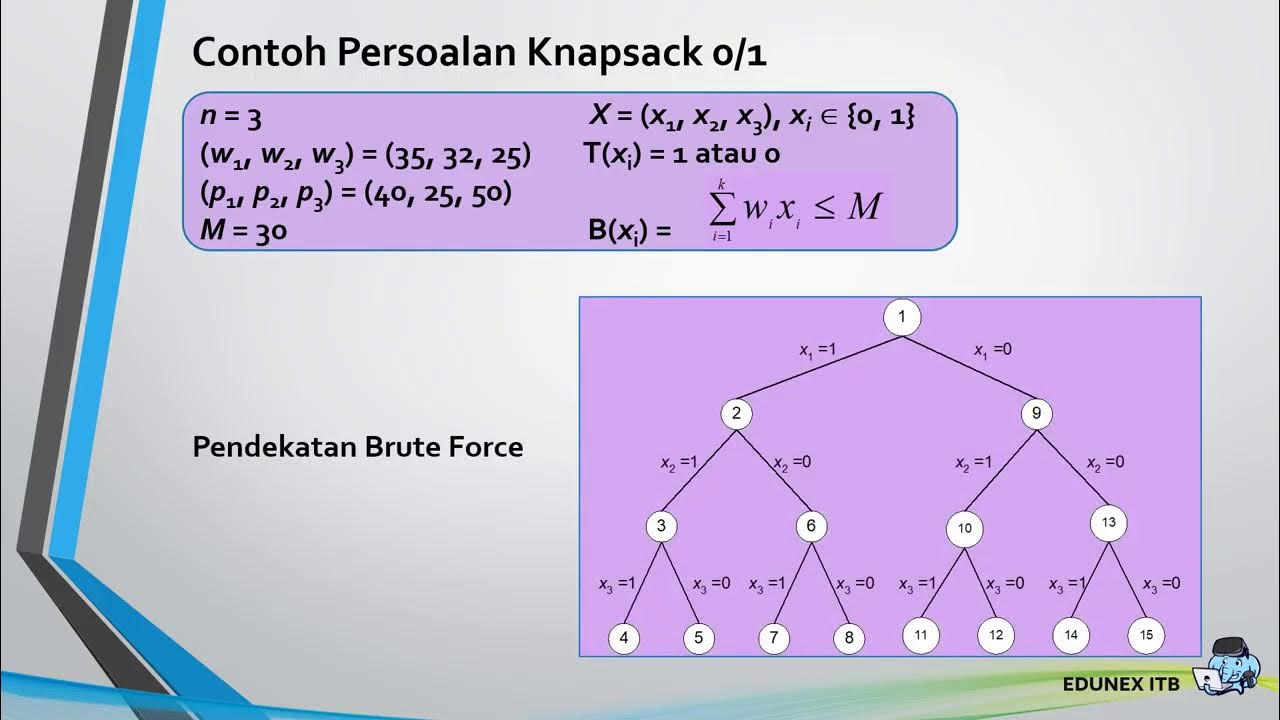 Stima 25 - Algoritma Runut-balik (Backtracking) - # 02 Prinsip Pencarian Solusi - YouTube