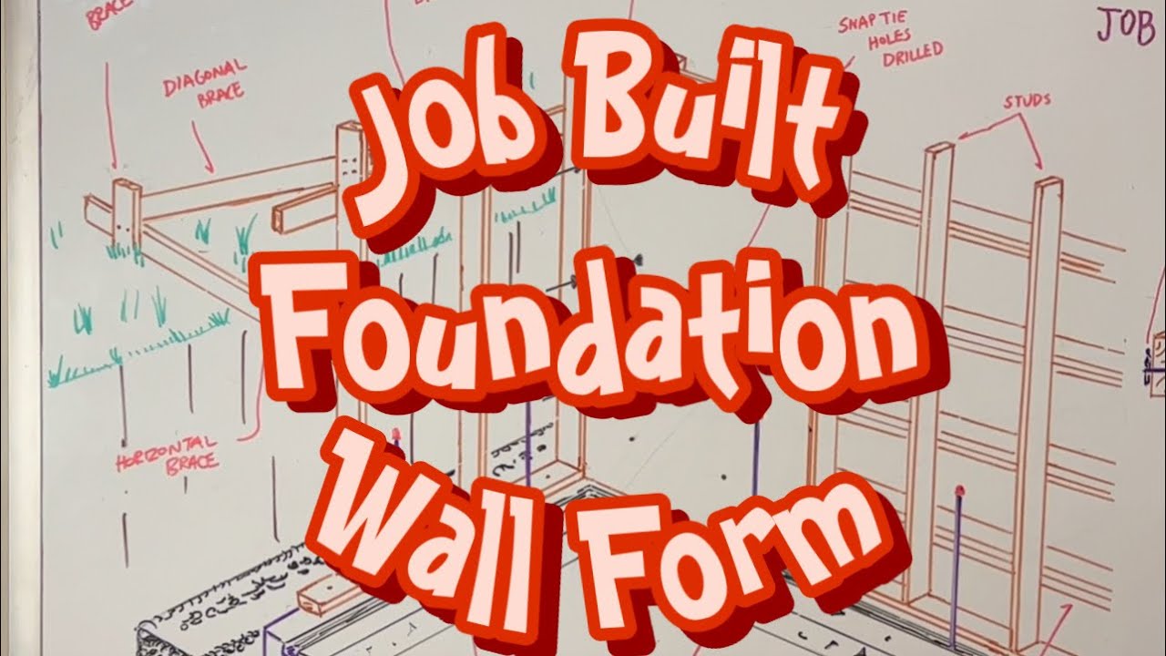 Journey to the Temple: Job Built Foundation Wall Forms - YouTube
