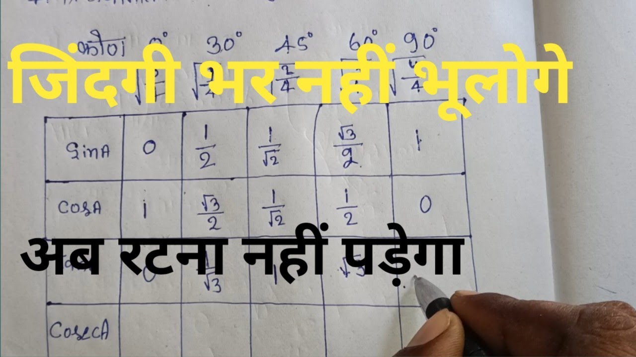 trigonometry trick ll trigonometry table trick in Hindi ll class 10th ...