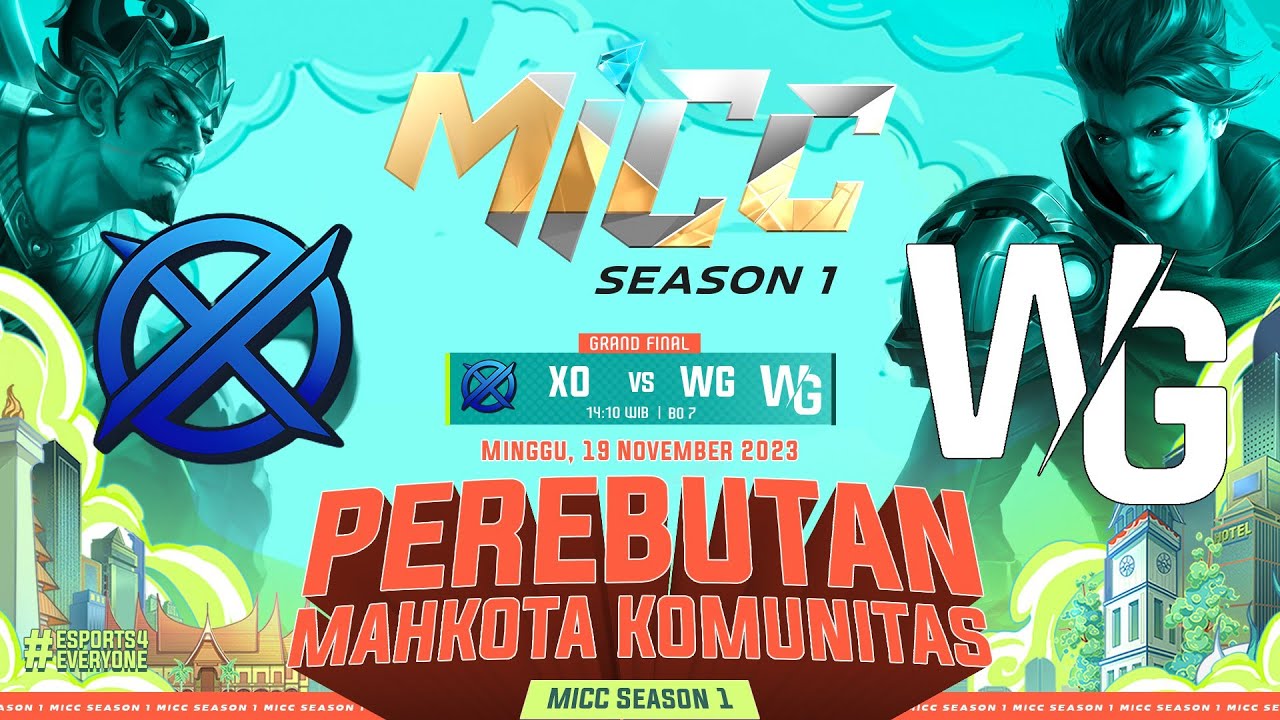 🔴LIVE | MICC Season 1 Knockout Stage | Grand Final - YouTube