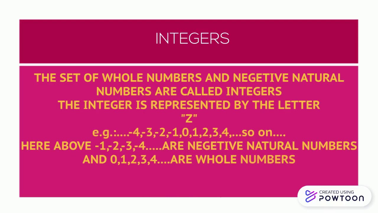 Types of Numbers - YouTube