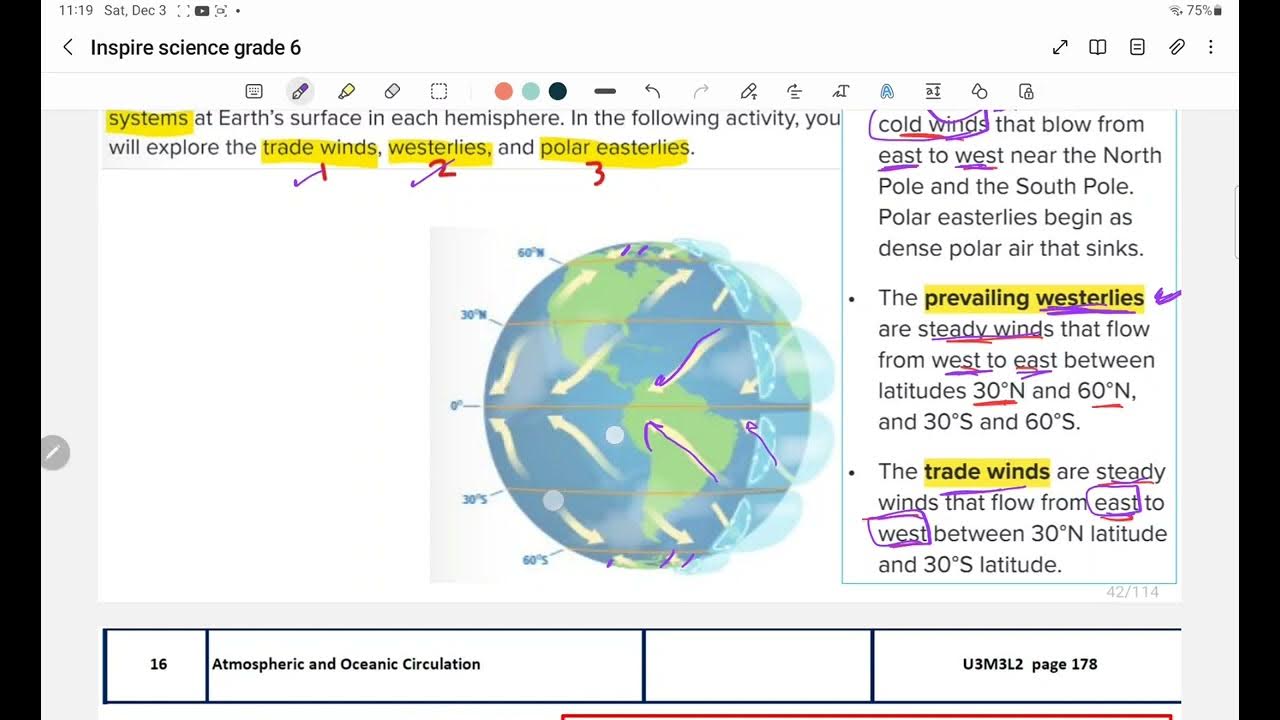 Inspire- Science grade 6 -Part 2 - YouTube