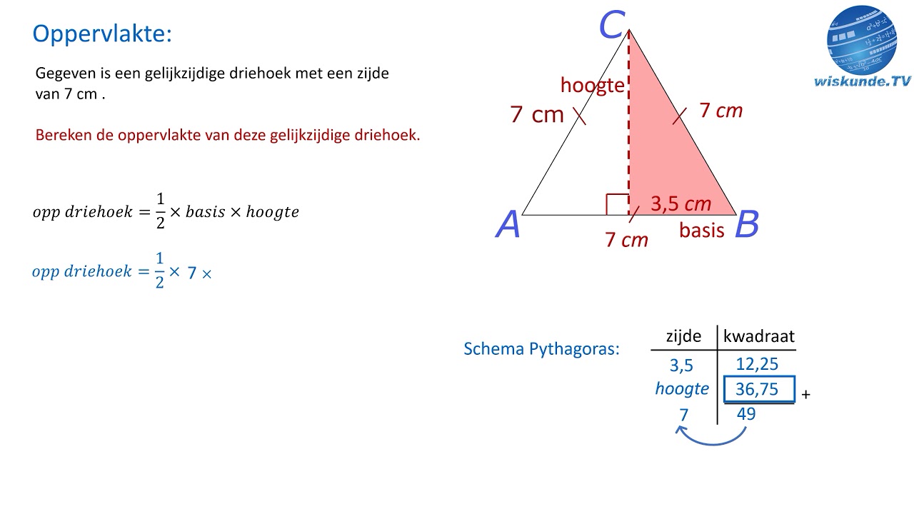 Samenvatting oppervlakte vlakke figuren deel 2 - Wiskunde TV - YouTube