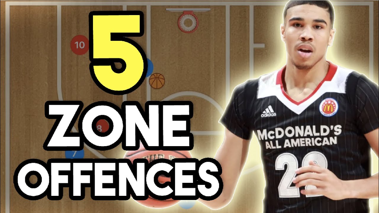 5 Easy Zone Offences In Basketball - YouTube