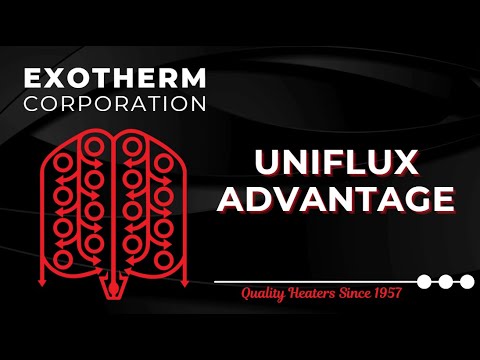 The Uniflux® Advantage | Exotherm Corporation - YouTube