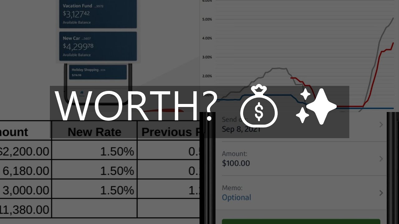 capital one high yield savings account review is it worth it - YouTube