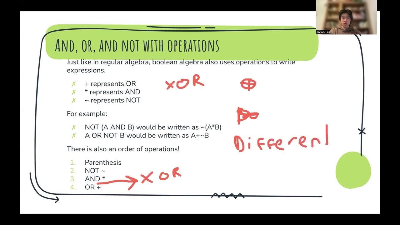 Boolean Algebra - YouTube