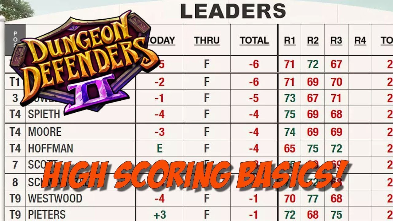 High Score Basics in DD2! - YouTube