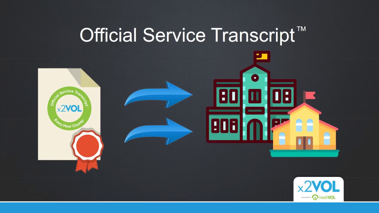 What is the Official Service Transcript™? - YouTube