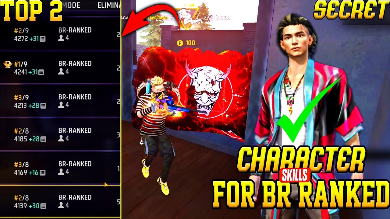 Br Rank Best Character Combination | Tatsuya Best Character Combination ...