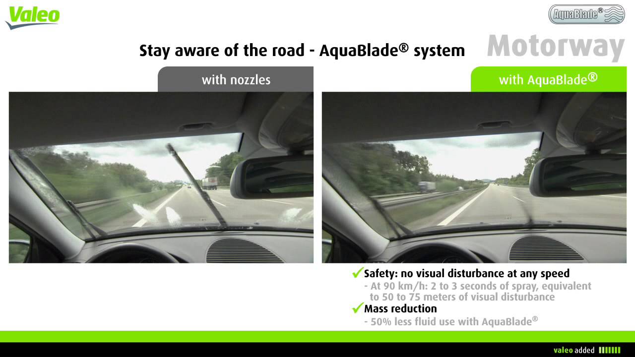 Valeo - AquaBlade - YouTube