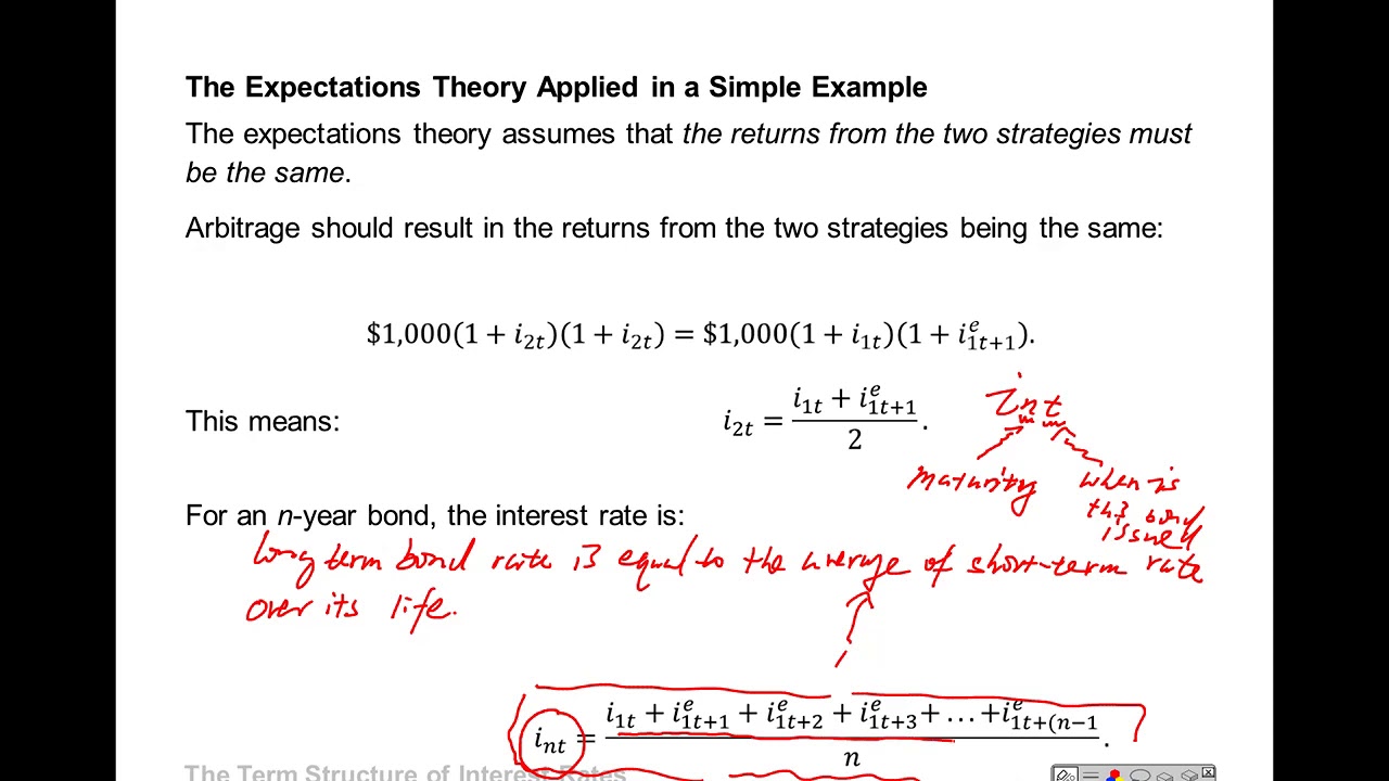 Expectation theory - equation - YouTube