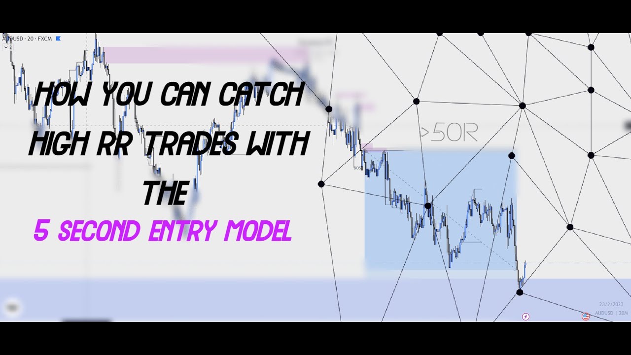How you can catch high RR trades (5seconds entry model) - step by step ...