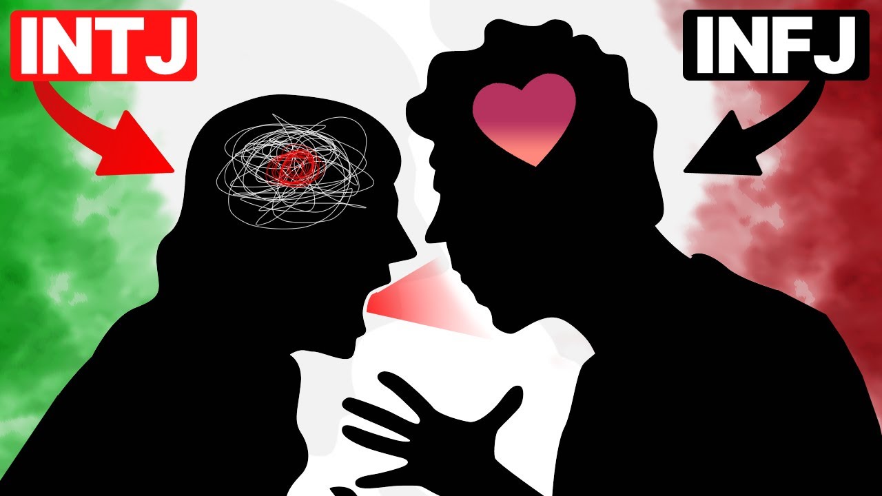 INFJ vs. INTJ - Types Of Introverts (RARE 1%) - YouTube