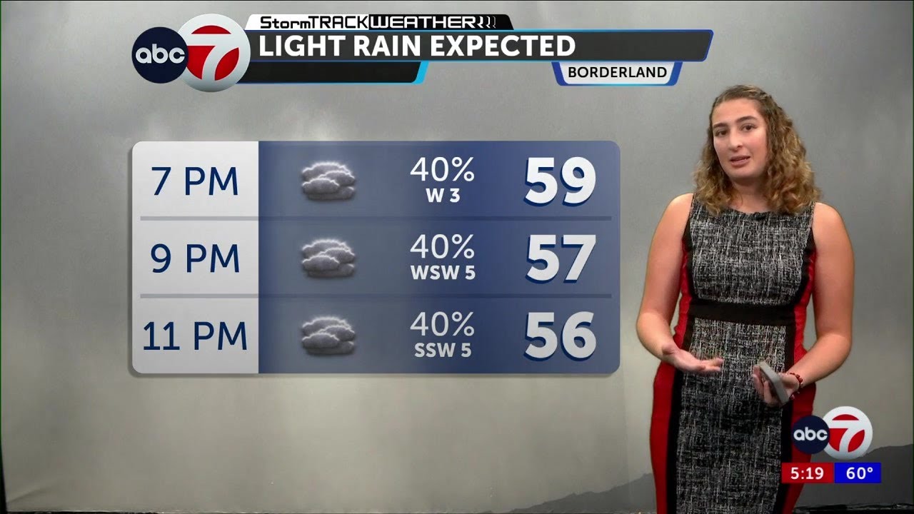 ABC-7 StormTRACK Weather: Some rain in the forecast and a warm start to ...